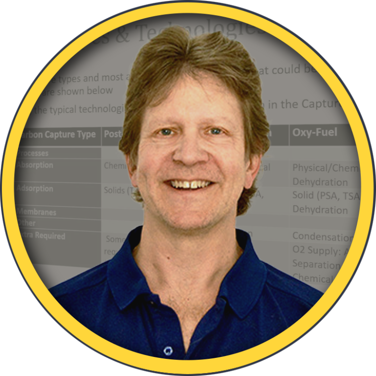 Facilities Engineering Courses | Optimize Operations